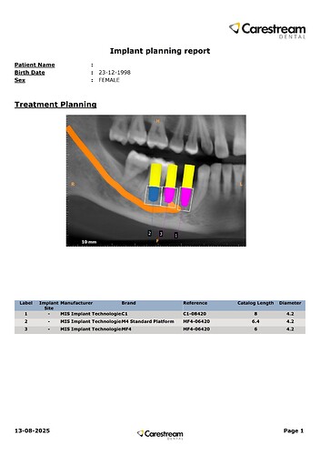 Will ossix plus and volumax by Dentsply Sirona help in bone augentation ...